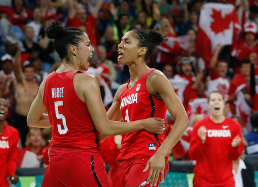 La route vers Tokyo 2020 pour Équipe Canada en basketball féminin ...