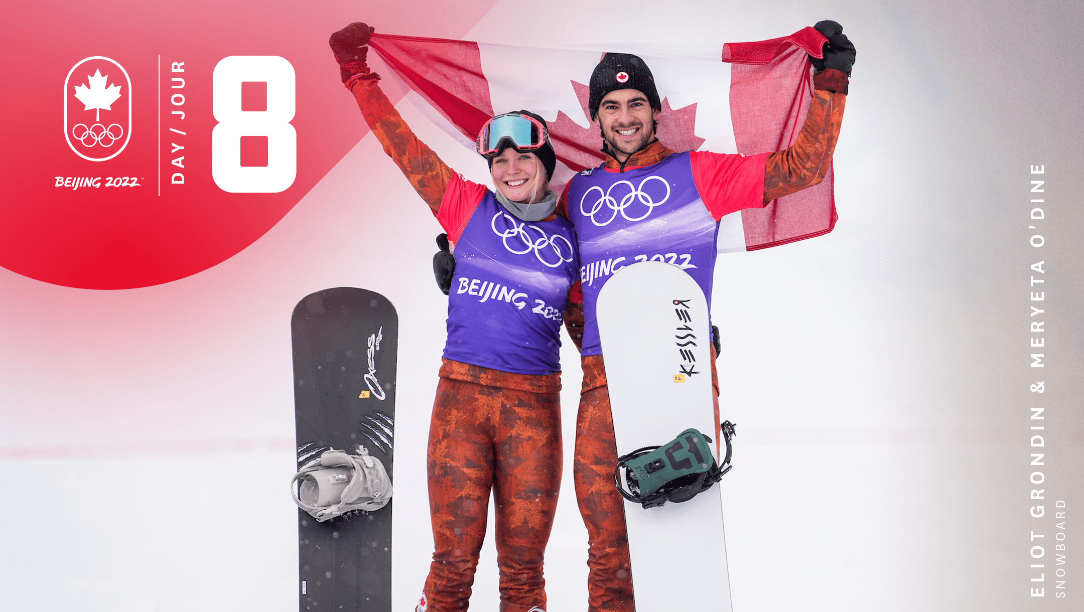 Skeleton - Équipe Canada | Site officiel de l'équipe olympique