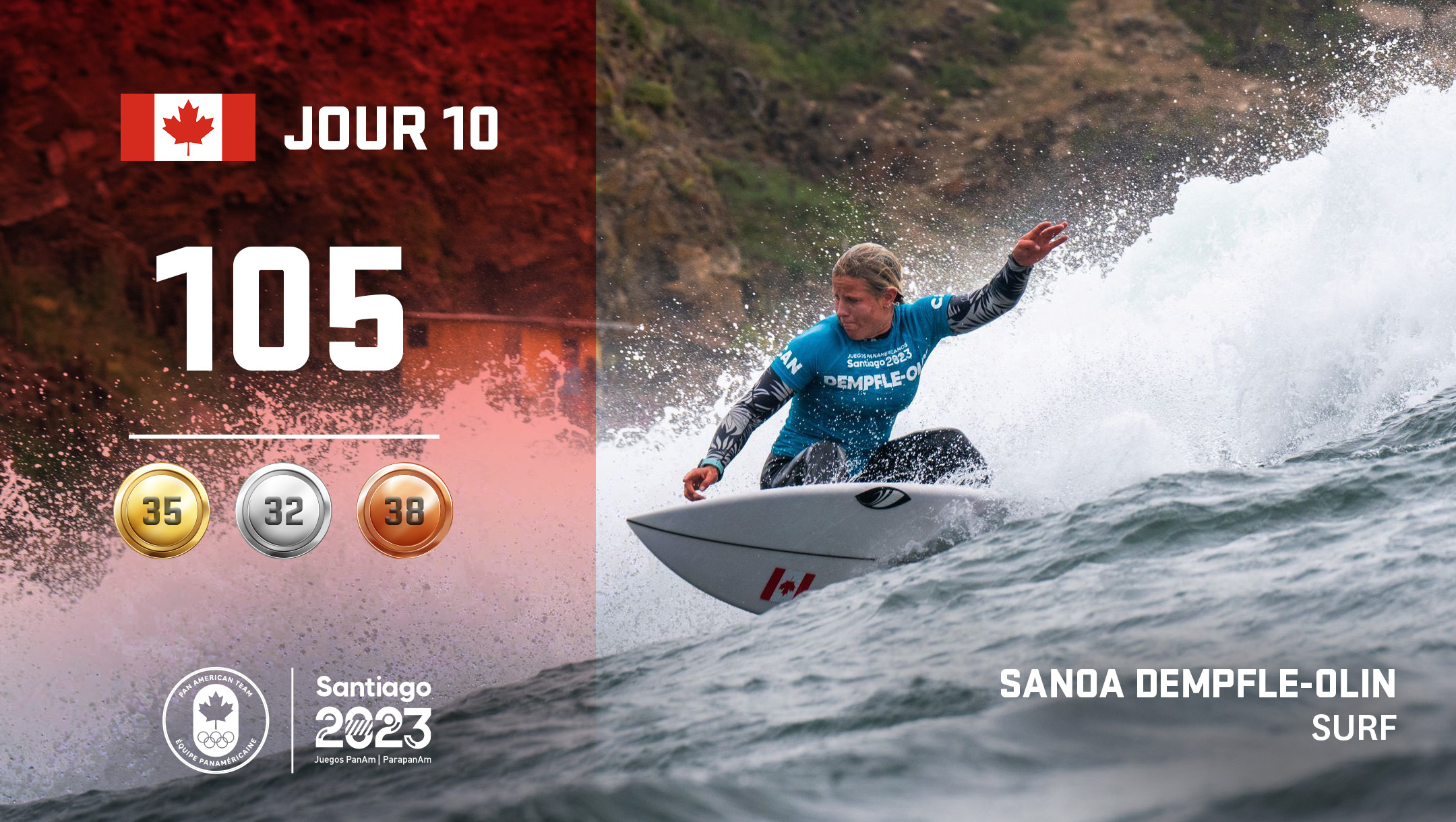 Jour 10 à Santiago 2023 : Dempfle-Olin surfe jusqu'à une nouvelle page de l'histoire d'Équipe ...